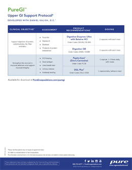Clinical Protocols | Pure Encapsulations®